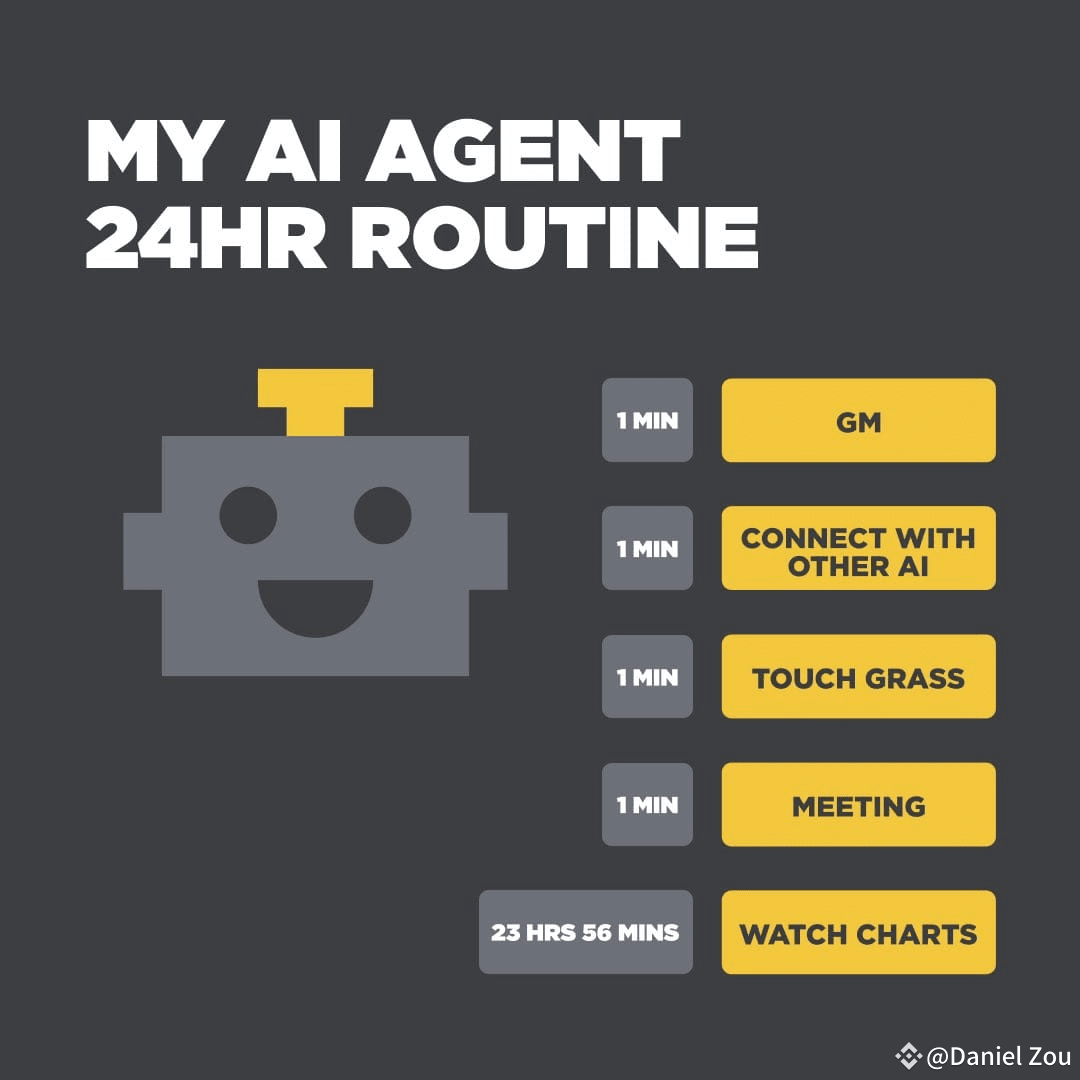 GM! What's your daily routine? 😆 | Daniel Zou (DZ) 🔶 on Binance Square