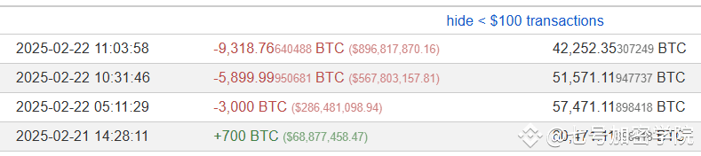 This morning, the 11th ranked whale sold 18,000 bitcoins, wh | 七号加密学院 on Binance Square
