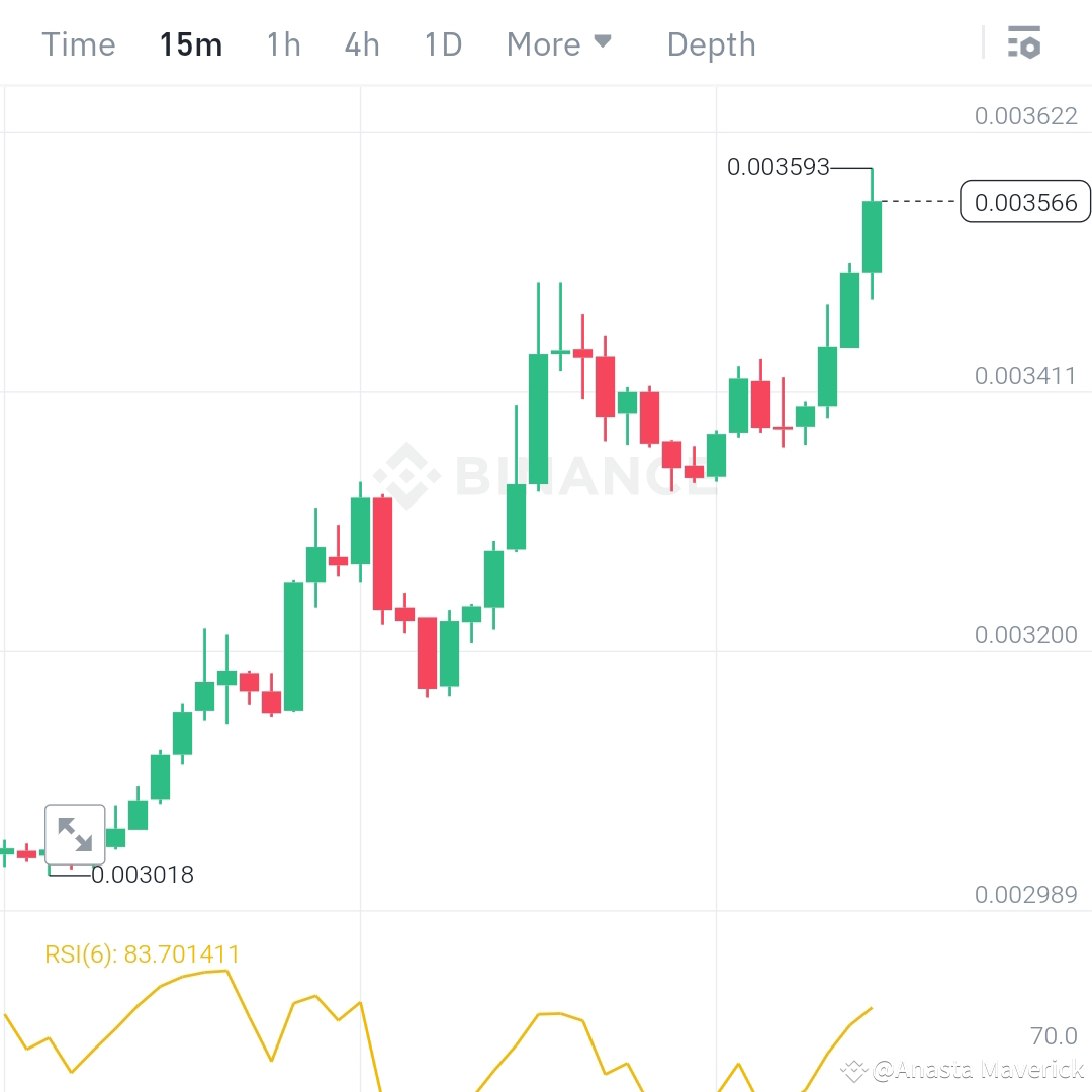 🎯 $HOT /USDT Update: TP3 Hit Successfully!🎉💥 HOT surged t | Anasta Maverick on Binance Square