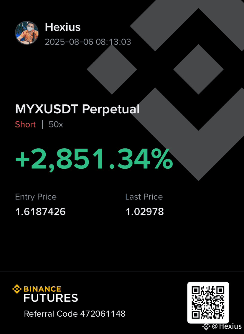 $MYX after dump lets go to pump whahahaha then dump in | Hexius on ...