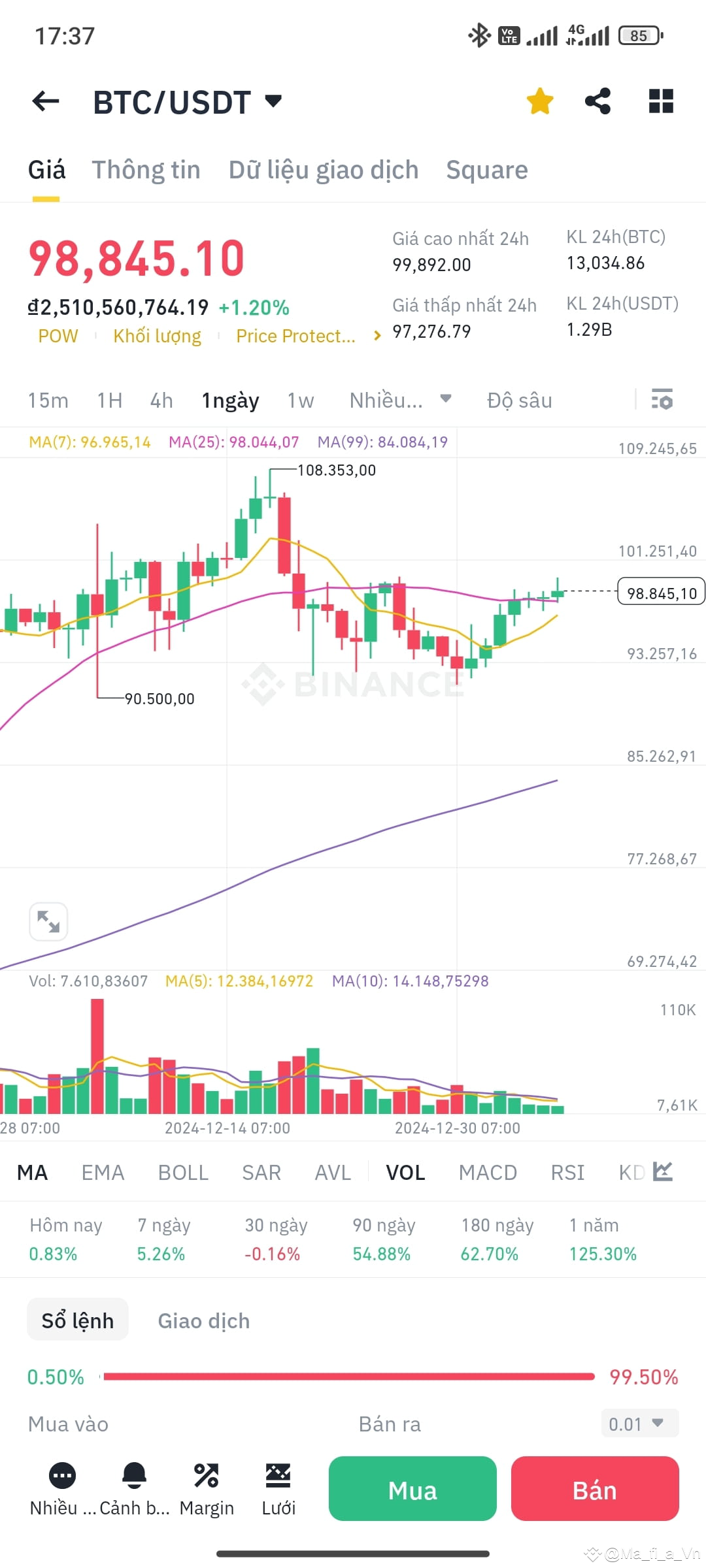 $BTC 100k short is just a little bit for the brothers. . jus | Mr-Mafia ...