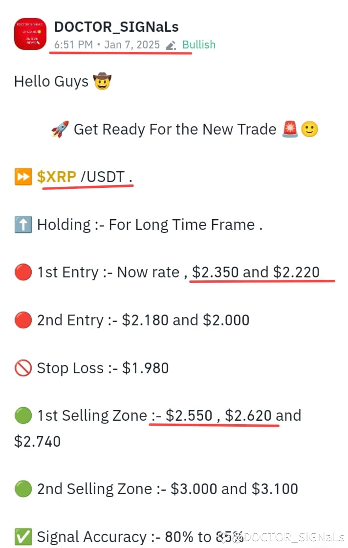 Hello Guys 🤠 Congratulations 🎉 to everyone, 5 Days ago I | DOCTOR ...