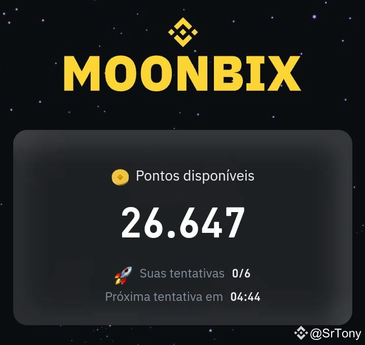 great sunday for everyone.. shall we accumulate? https://t | SrTony on Binance Square