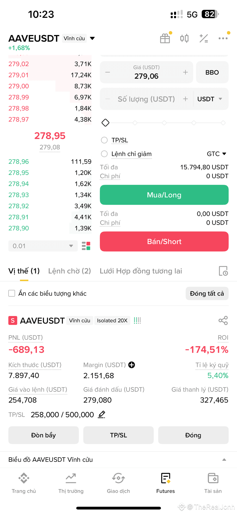 After being guided by experts in trading, this is how it loo ...