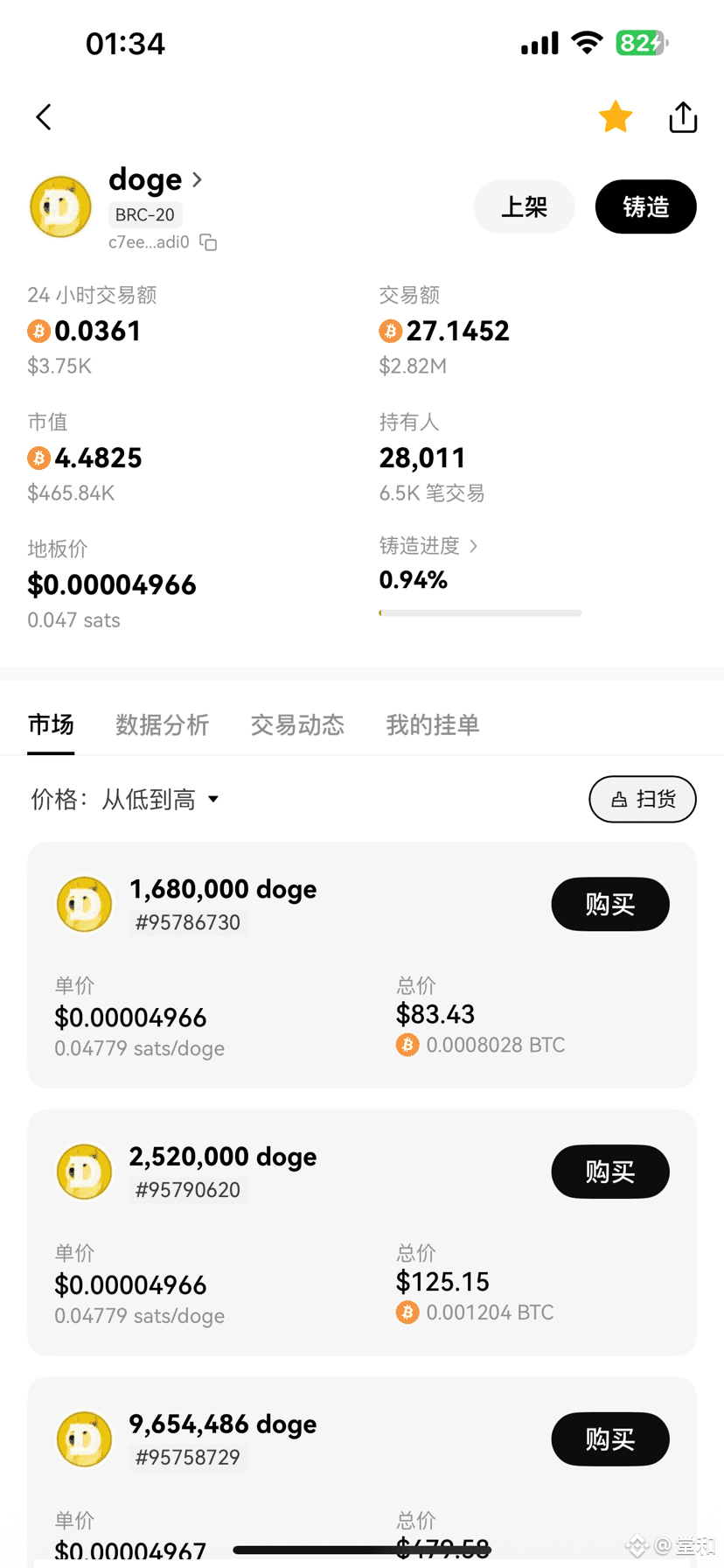 Ancient Inscription DOGE Released on March 9, 2023. Current | 堂和 on ...