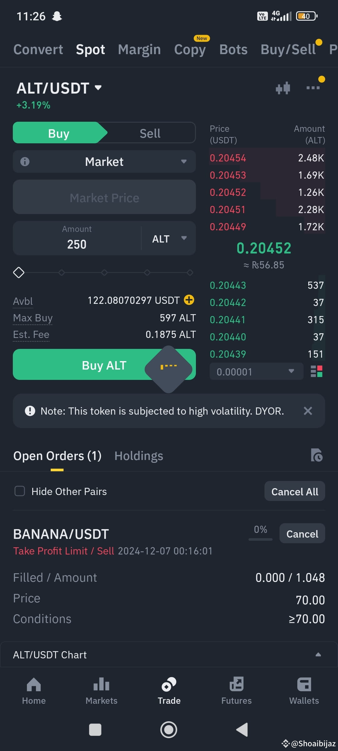 spot signal 07-12 $ALT alt coin seems to go higher this e | Shoaibijaz ...