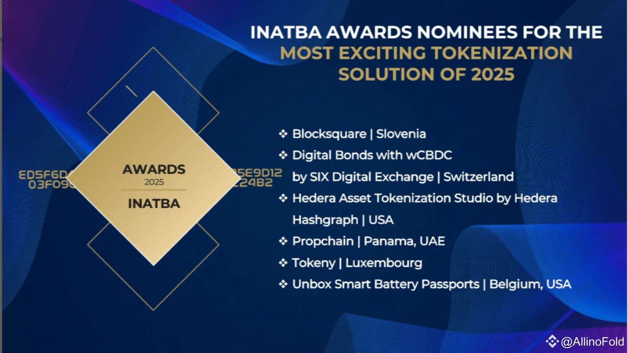 INATBA | AllinoFold on Binance Square