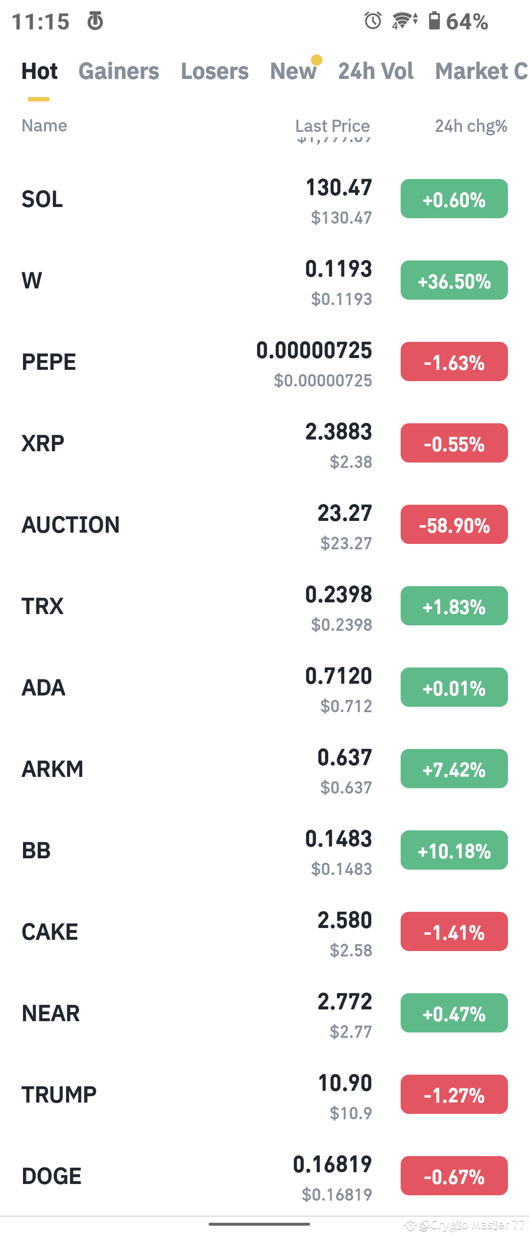 🚀$XRP $TRX $AUCTION Binance Technical Analysis – Ma | Crypto Master 77 on Binance Square