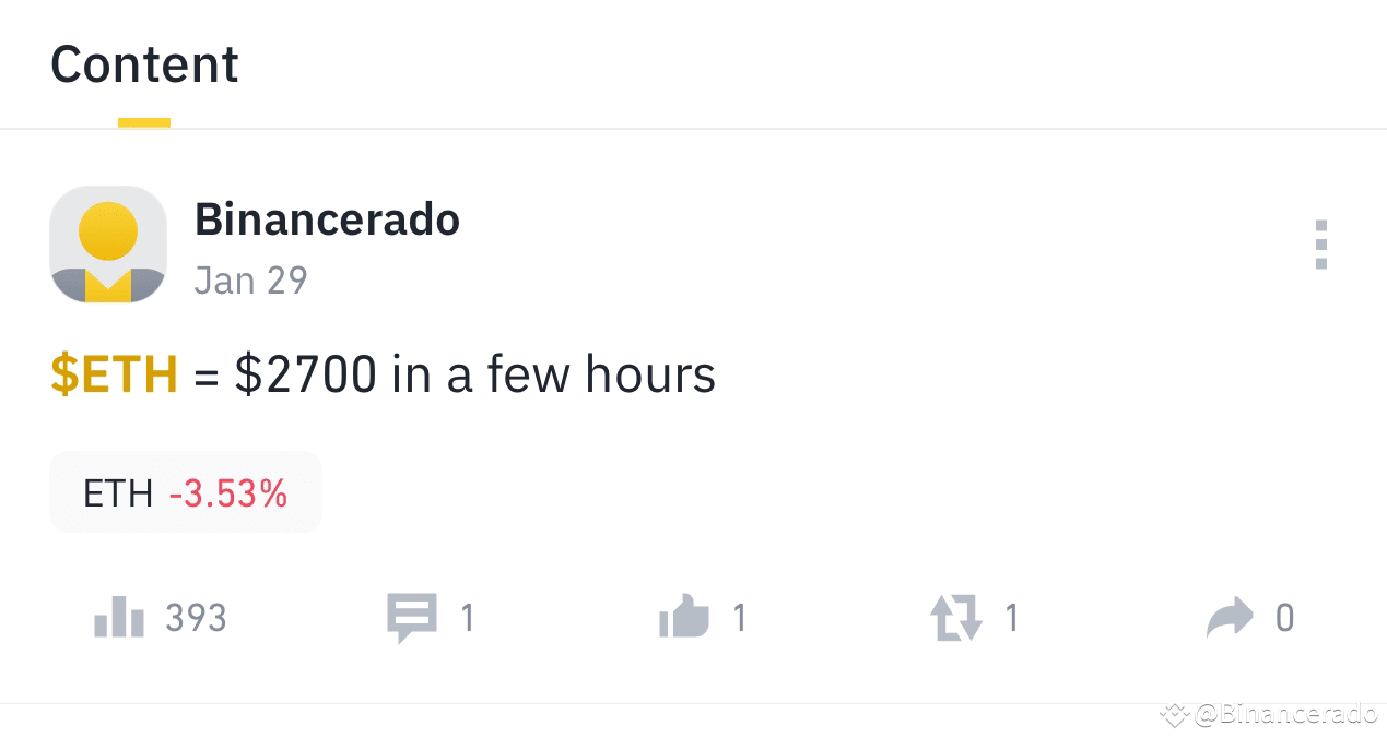$ETH was at $3200 when I posted in the image..and I have see | Binancerado on Binance Square