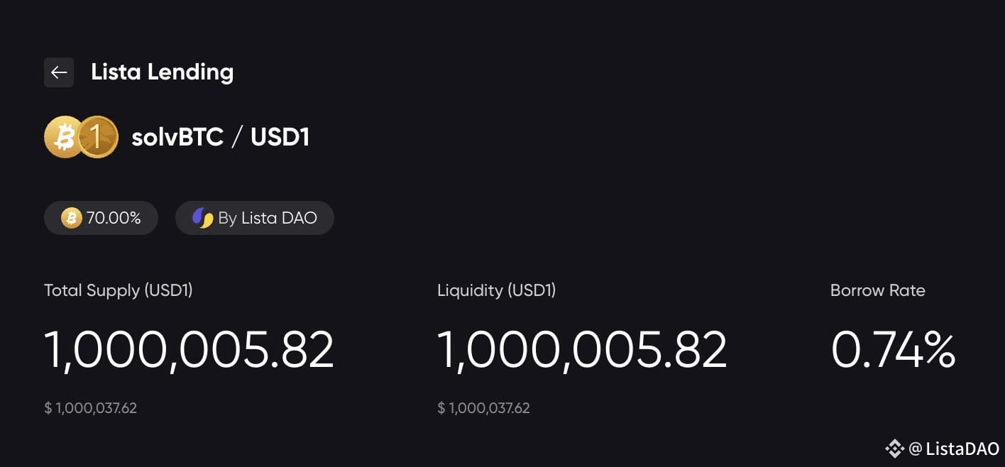 New solvBTC/USD1 lending market for Lista USD1 Vault solvBT | ListaDAO ...