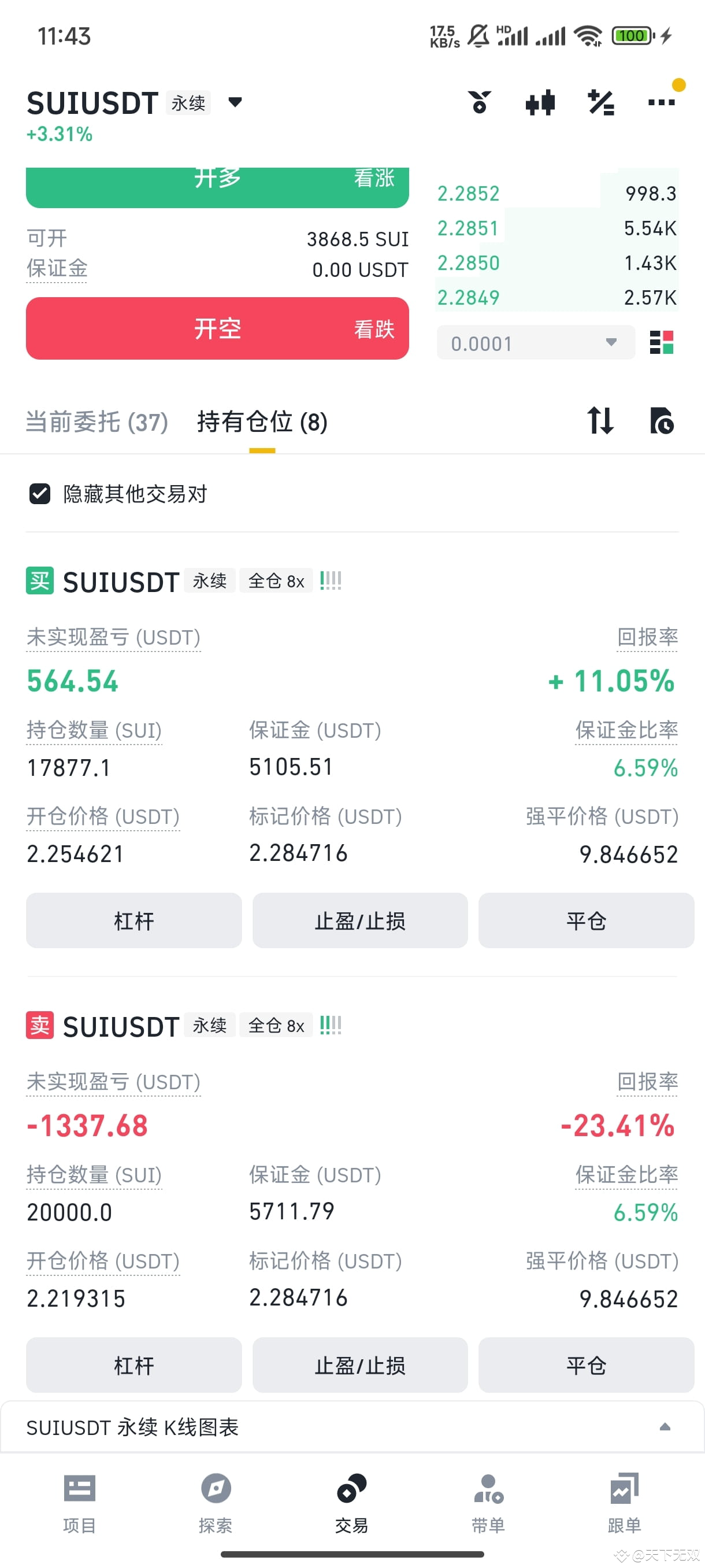 See, the SUI rebound is really so outrageous. I opened long | 天下无双 on ...