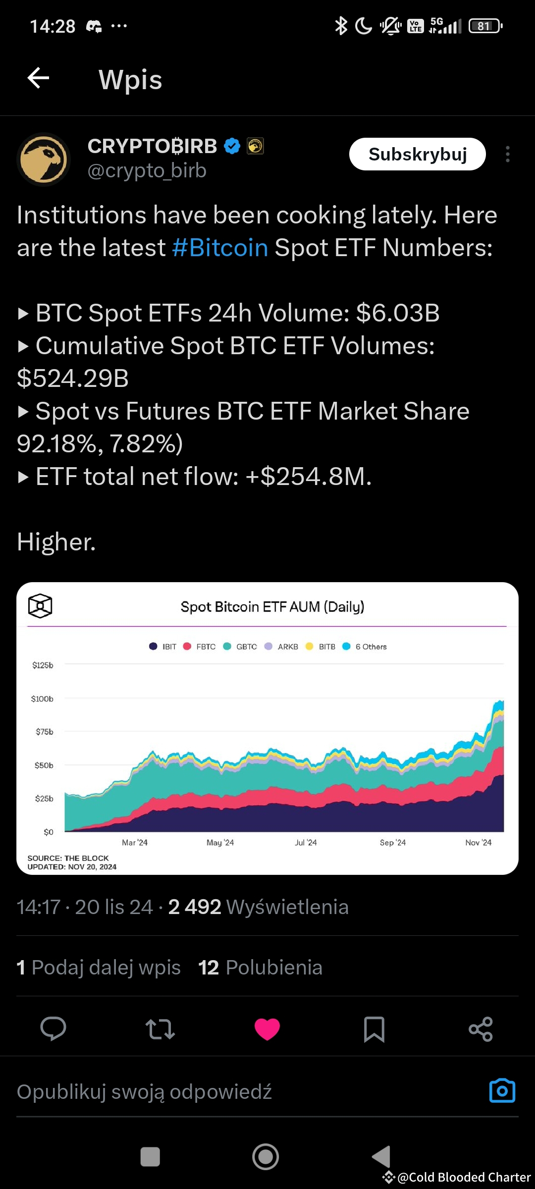 👽🤞Higher soon $BTC | Cold Blooded Charter on Binance Square