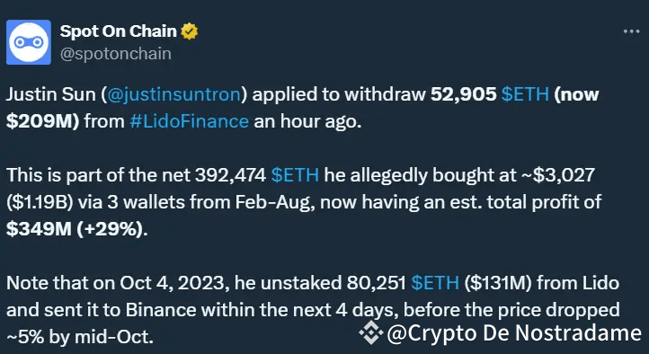 Tense hours in Ethereum (ETH): Altcoins may fall! Despite B | Crypto De Nostradame on Binance Square