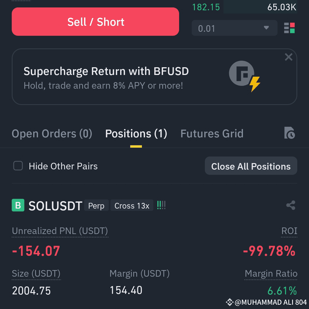 $SOL 154 dollar loss .🙄 | MUHAMMAD ALI 804 on Binance Square
