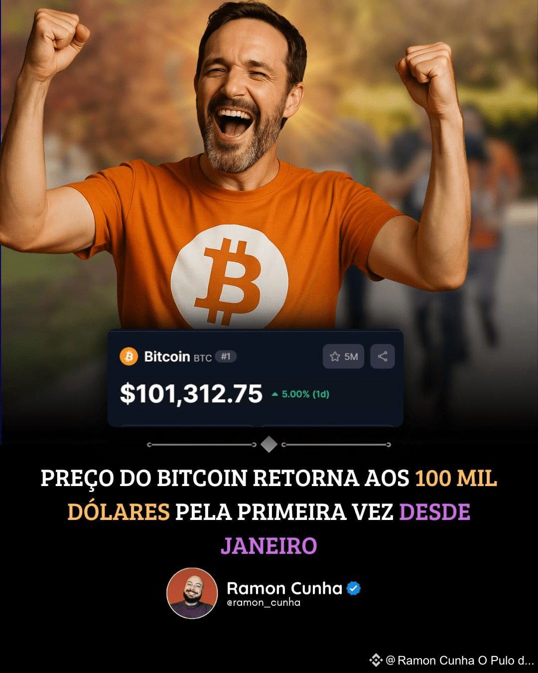 Bitcoin has once again reached the milestone of 100 thousand | Ramon ...
