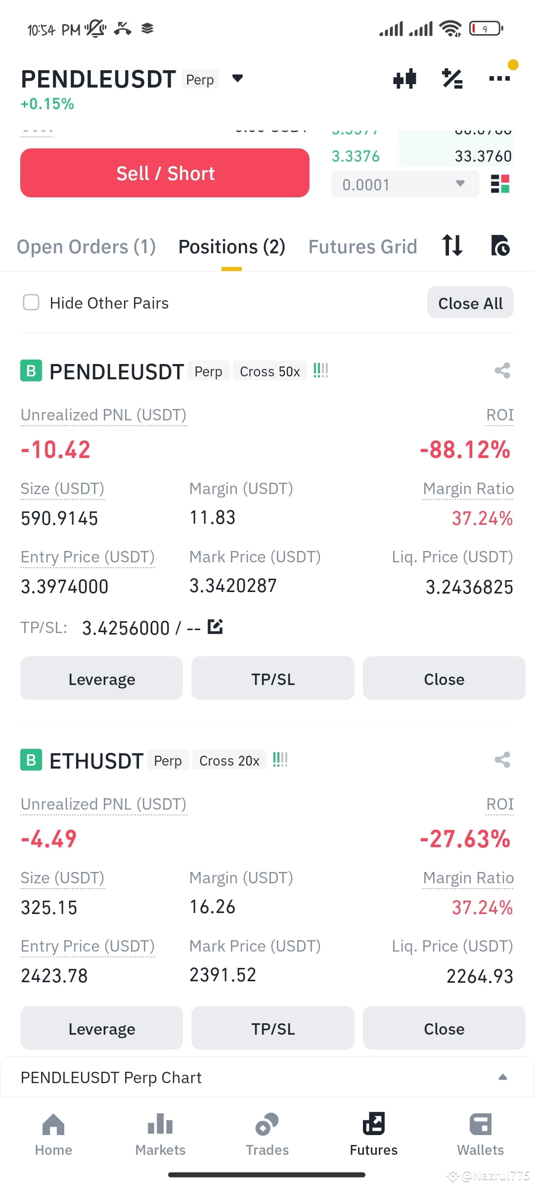- Hold or sell need experts opinion $ETH $PENDLE | Nazrul775 on Binance Square