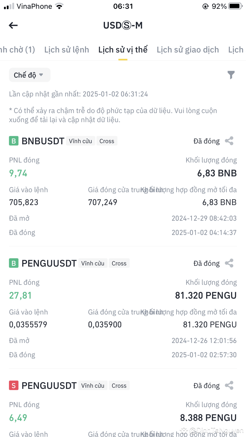 I placed an order at 0.0365, but why was it liquidated at on ...