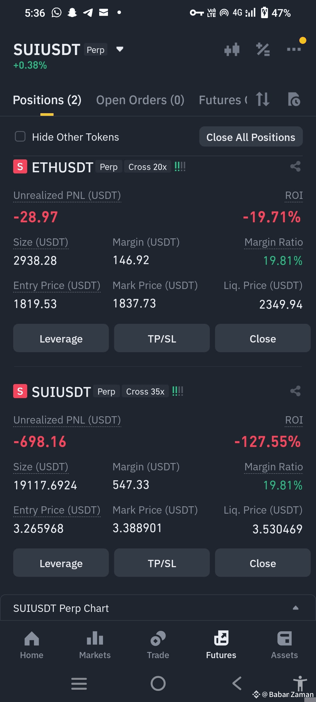 Expert guide me What should i do ? | imB Trader on Binance Square