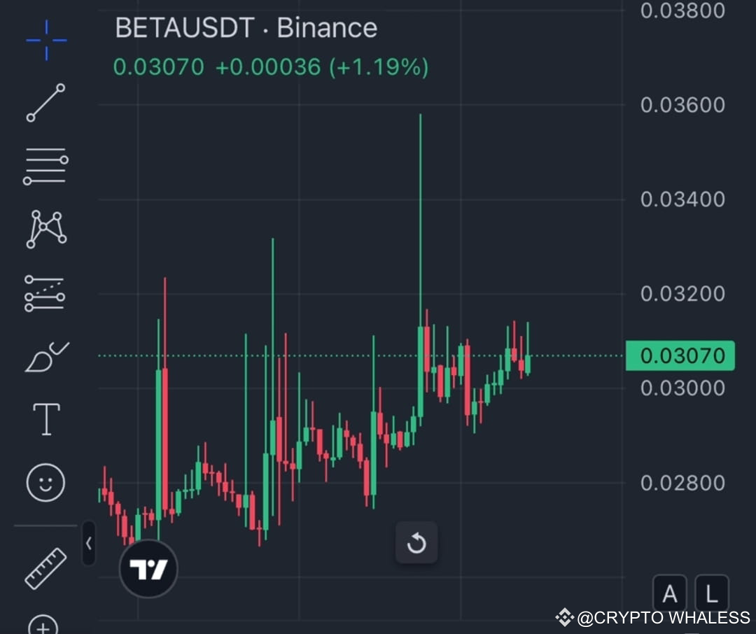 $BETA /USDT Trading Signal! 🔥💯 Current Price: $0.03070 Lon | CRYPTO WHALESS on Binance Square