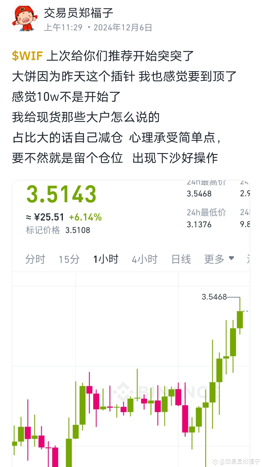 Fu Character (Spot Recommendation Issue 7) Do you still reme | 郑福子冲刺1千 ...