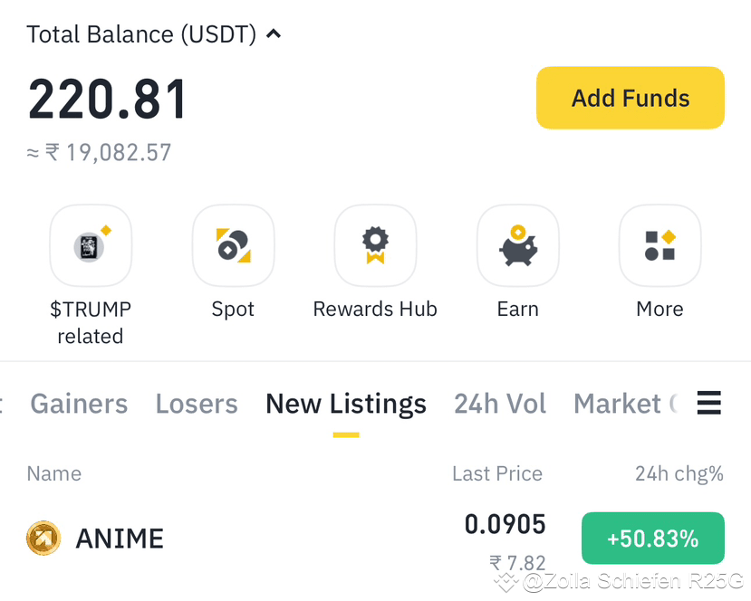 $ANIME just launched and already given returns of 50%, anyon | Samar ...