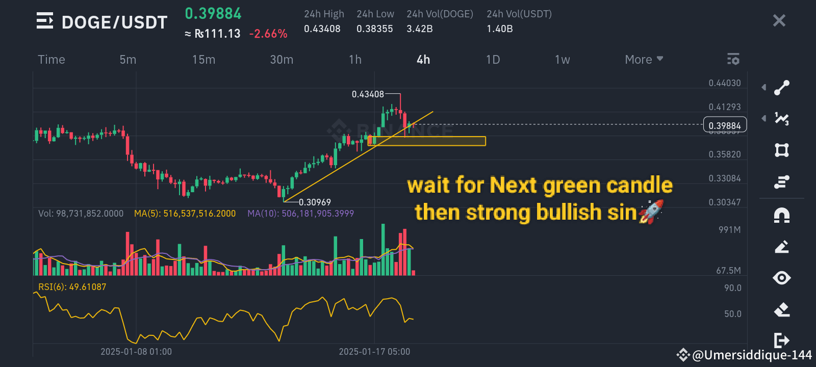 $DOGE $DOGE 💸 💥Wait for next strong green candle then buy ...