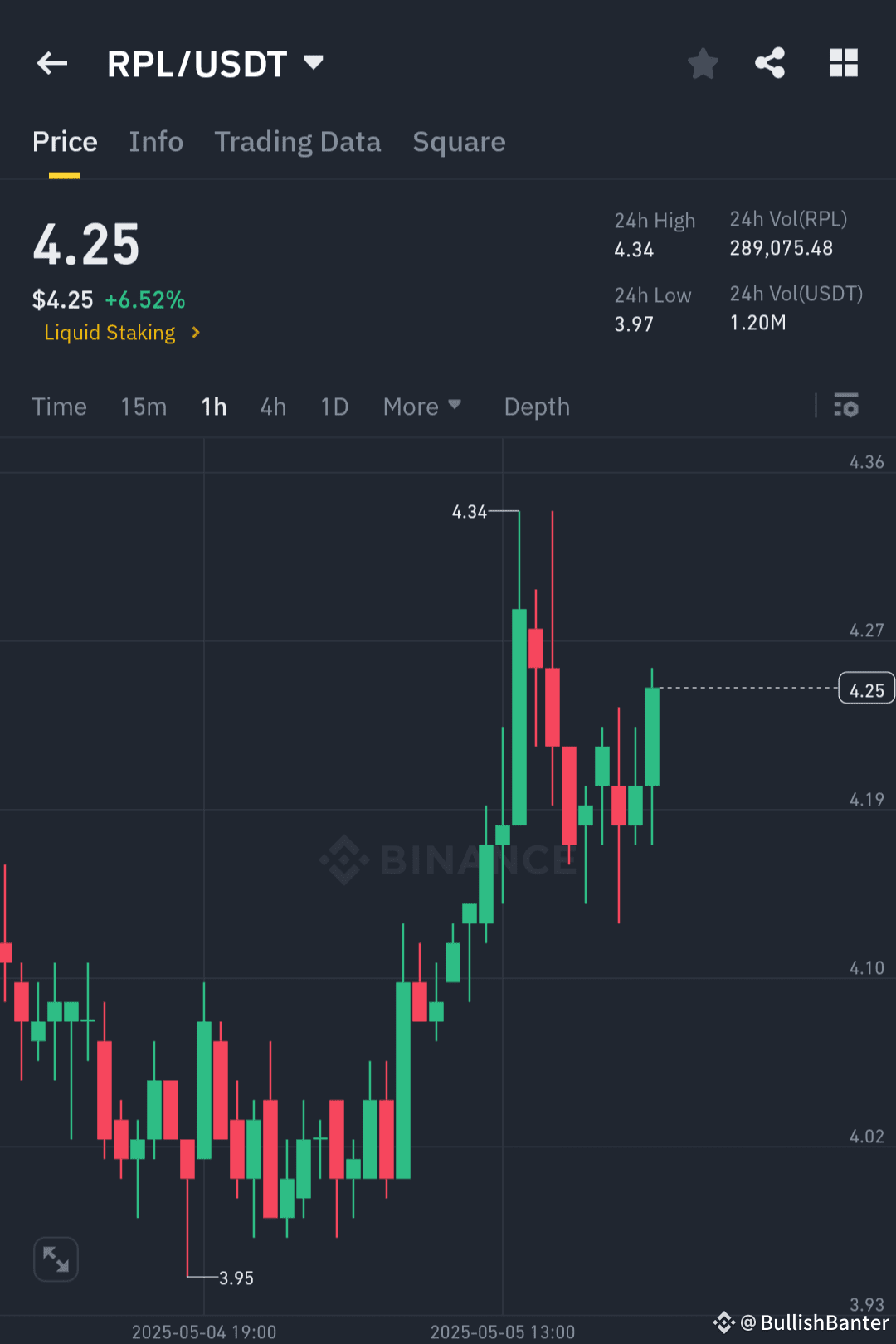 $RPL /USDT LISTO PARA OTRA SUBIDA – ¡SEÑAL DE OPERACIÓN LARG | BullishBanter en Binance Square