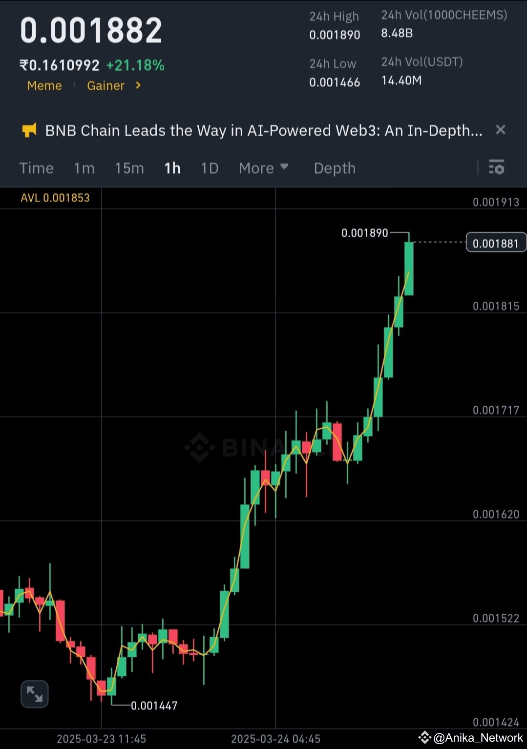 🚀1000CHEEMS/USDT Is Going to the Moon! 🚀🌕 Cheems Army, w | Anika ...