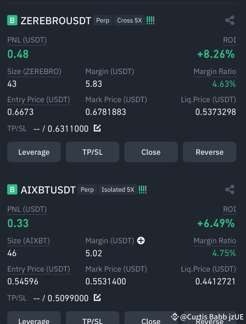 Hold or close? Please helpe🥹 AIXBT and ZEREBRO !!? | Curtis Babb jzUE ...