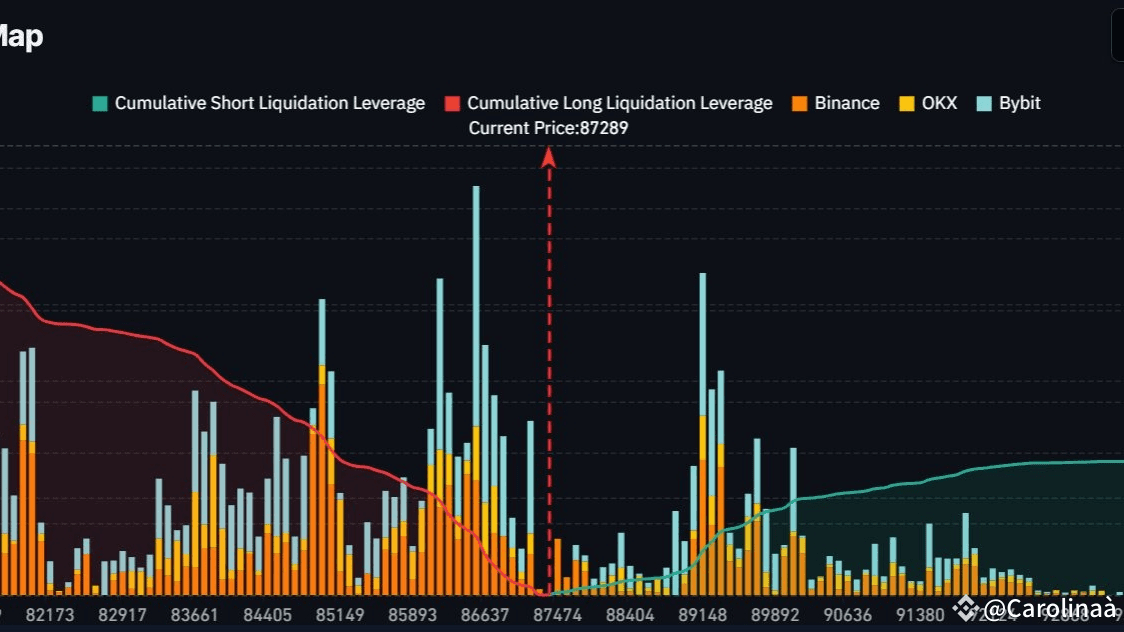 🚨🚨 BTC CONFIRMATION ALERT ⏩ Why You Still Need Confirmation Before ...