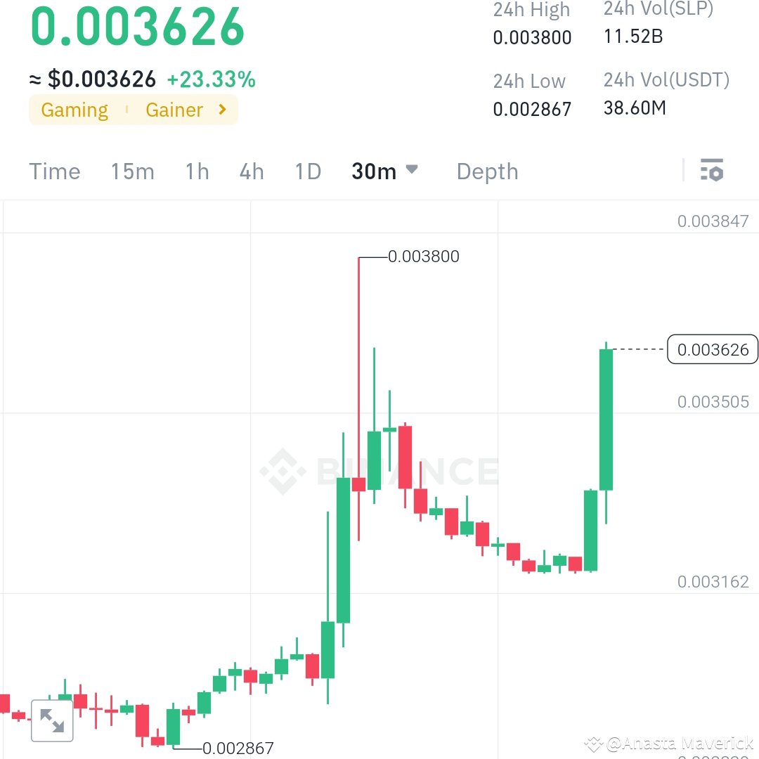 🎯 🎉$SLP /USDT ALERT: TP1 at 0.003620 HIT! 🎉💥 $SLP has r | Anasta Maverick on Binance Square
