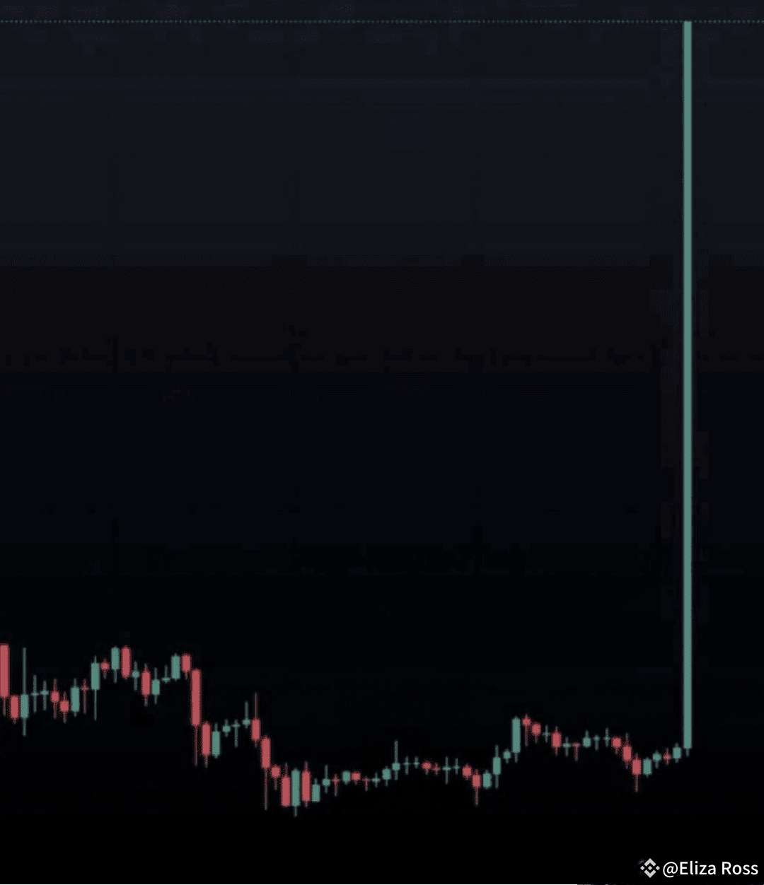 7 Altcoins That Could Make You a Millionaire in 2025 🚀 Her | Eliza Ross ...