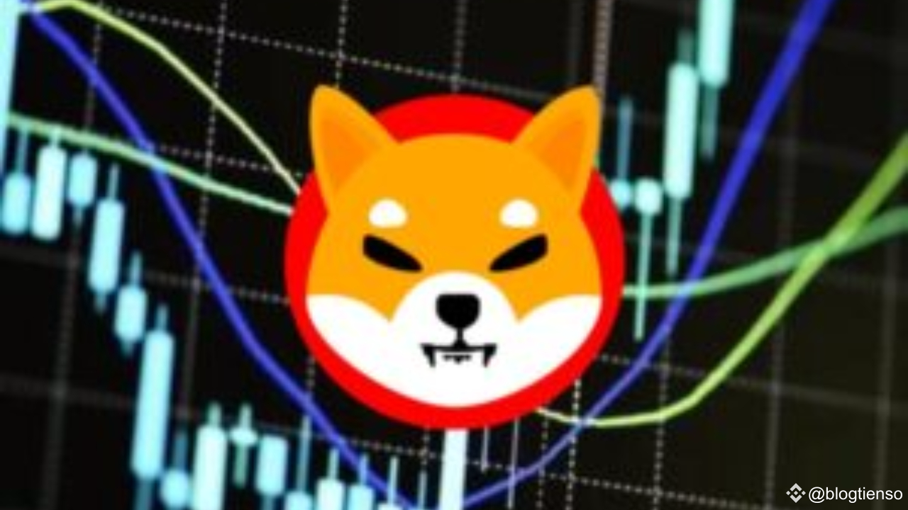 Shiba Inu Could Soon Surge To $0.3630 If This Happens | blogtienso on ...