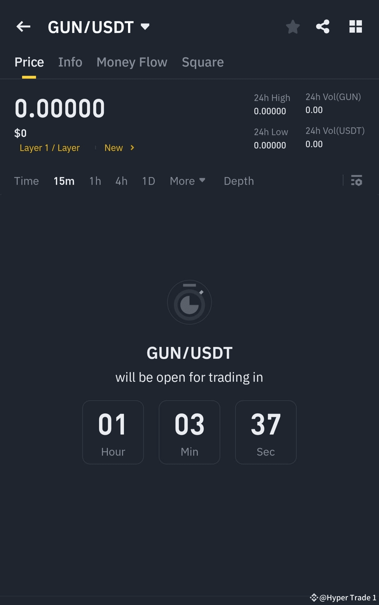 **🚀 Trading Alert: $GUN /USDT Goes Live Soon!** Big oppo | Whale Order ...