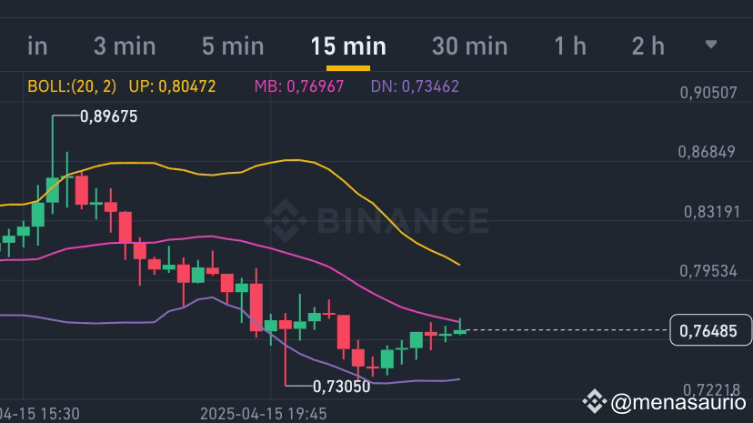 $OM Its now possessed by market makers and traders, it’s jus ...
