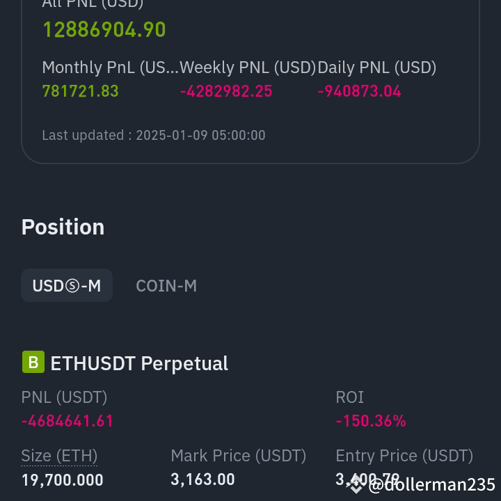 #ETH😓😓😓 😓😓😓😓😓 lol Market no stable only down dow | ONLY SOLANA COIN ETH ...