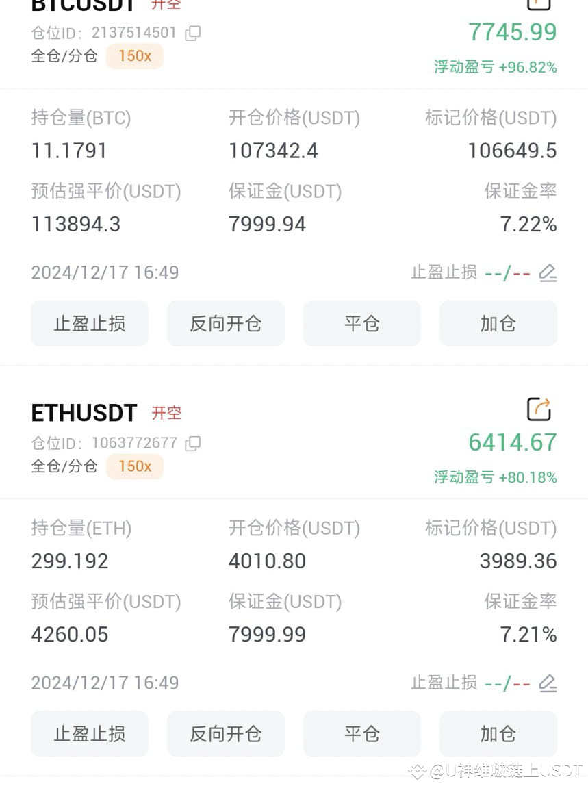 Today is really slow, patiently holding #BTC☀ #ETH🔥🔥🔥🔥 | U神维啵链上USDT on ...