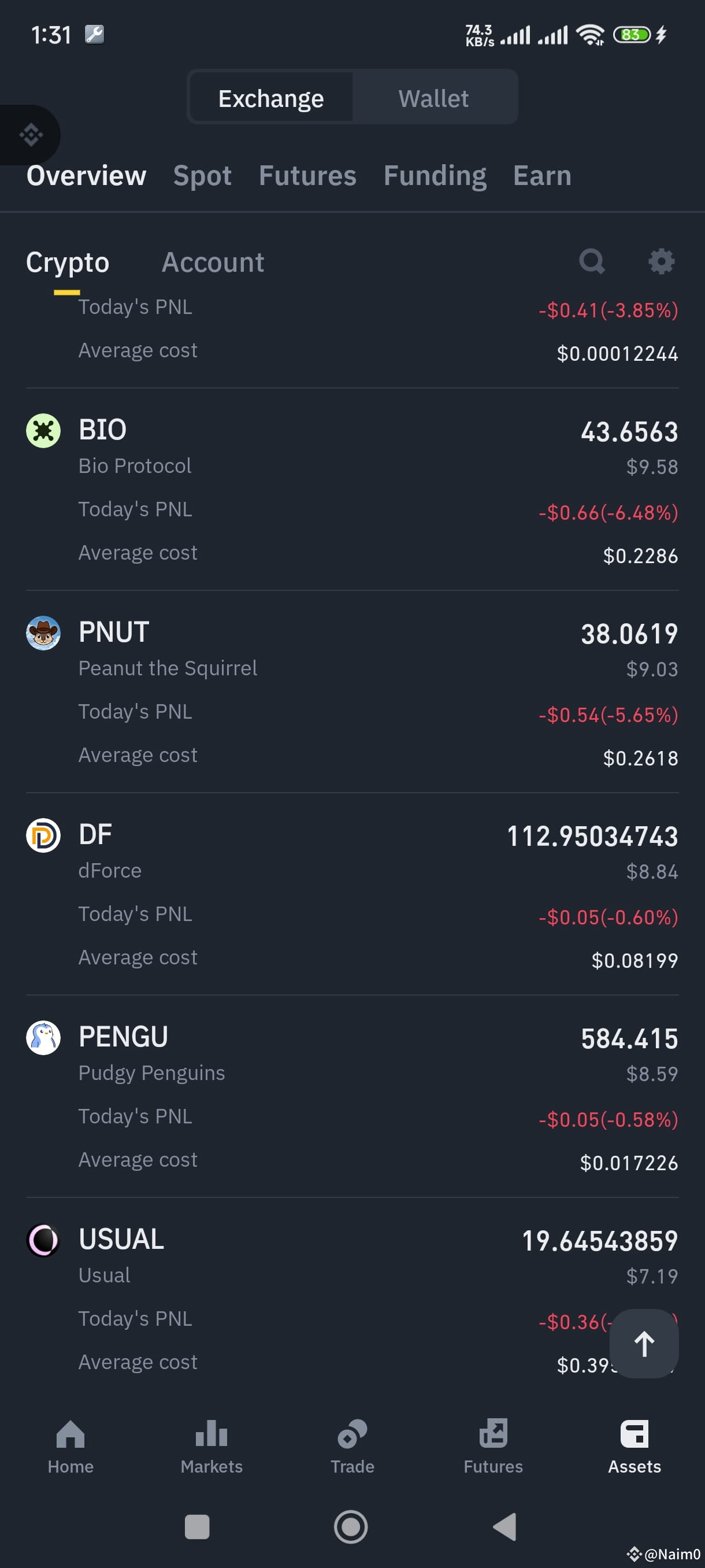 $BTC $XRP #Anime all red ! . any suggestions ? | Naim0 on Binance Square