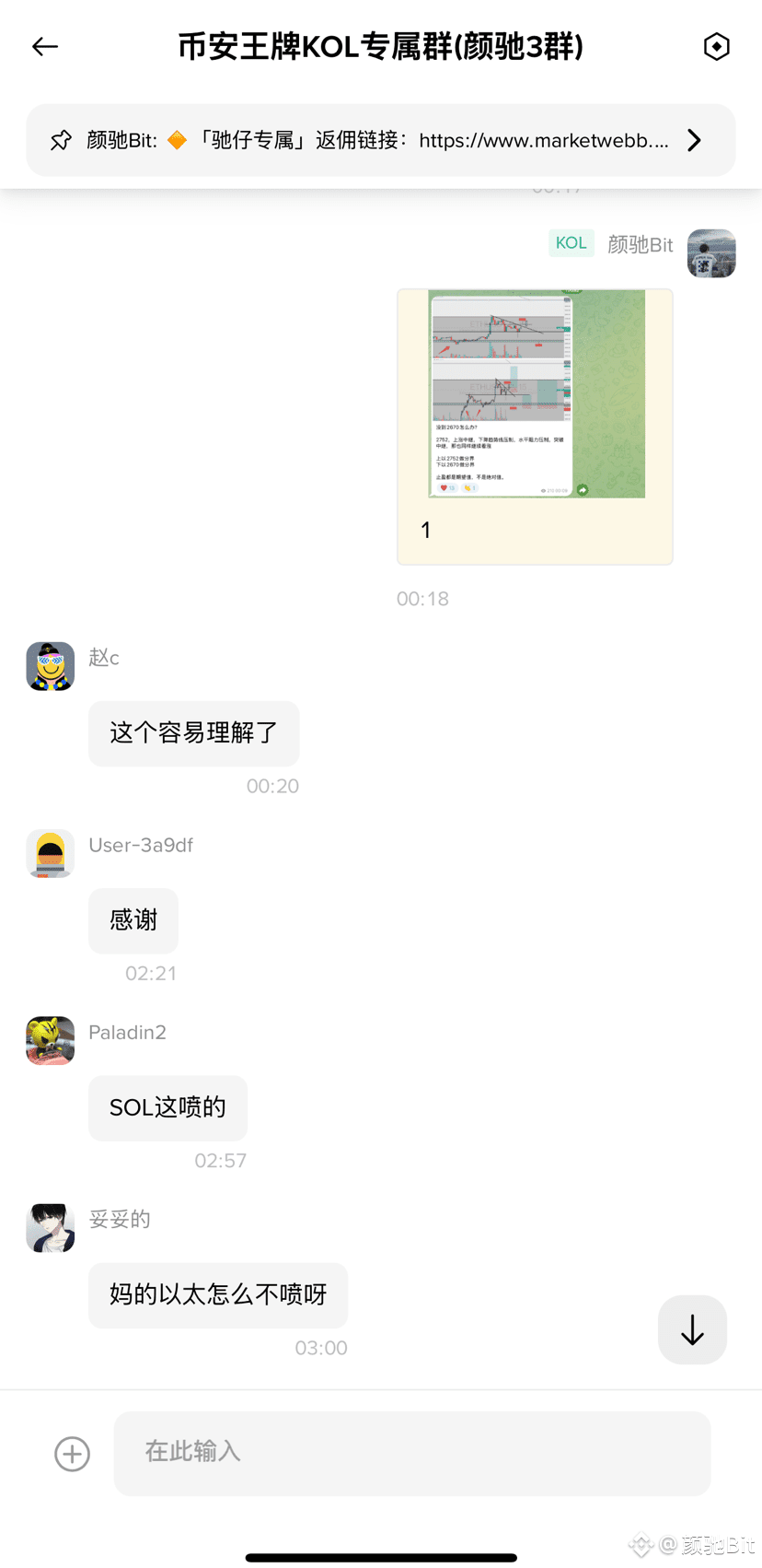 It's easy to understand... #ETH If the rise continues, then | 颜驰Bit on Binance Square