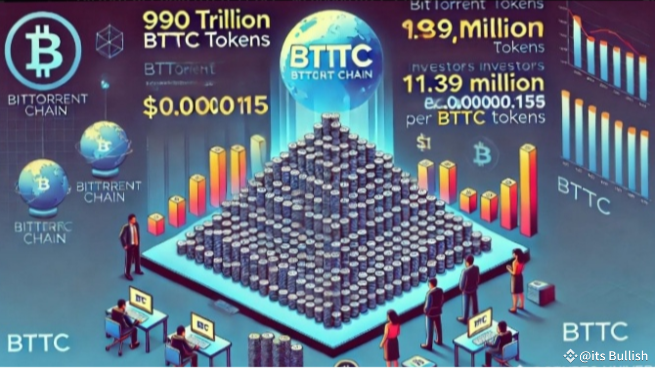 BitTorrent Chain and WikiBit Partner to Redefine the Blockchain ...