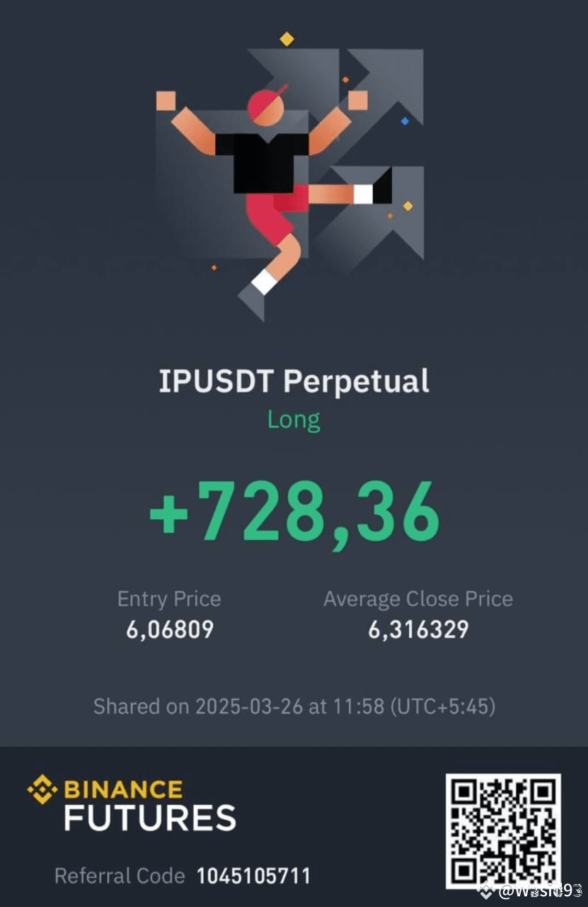$IP Long in today profit | Wasid93 on Binance Square
