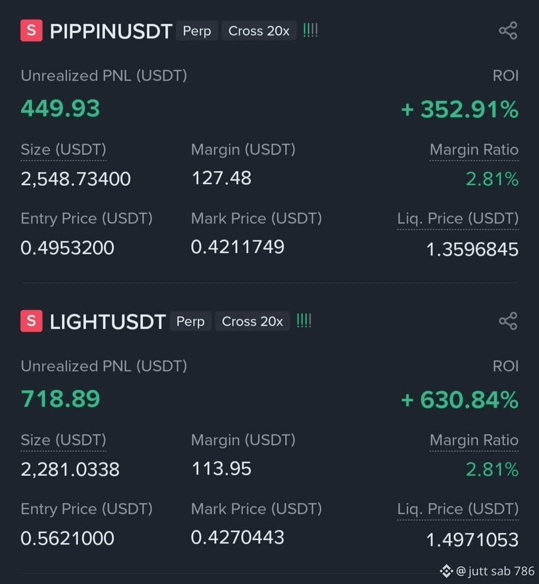 I’m opening a short position now 😎📉 Feeling lucky | jutt sab 786 on ...