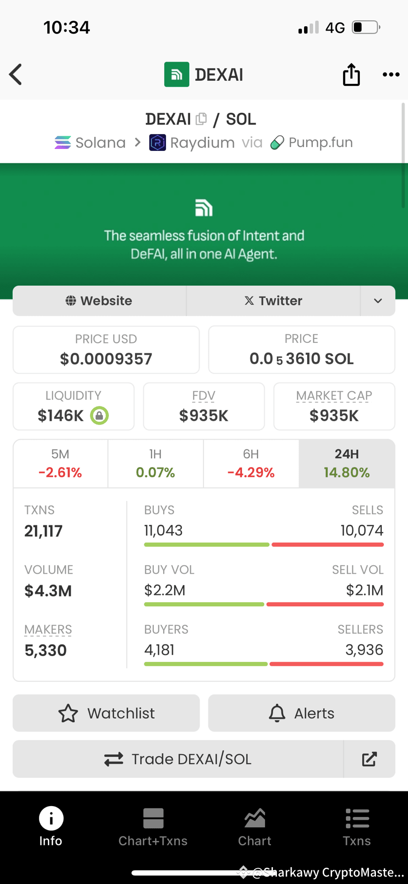 An opportunity for people who love High risk - high reward | Sharkawy CryptoMaster on Binance Square