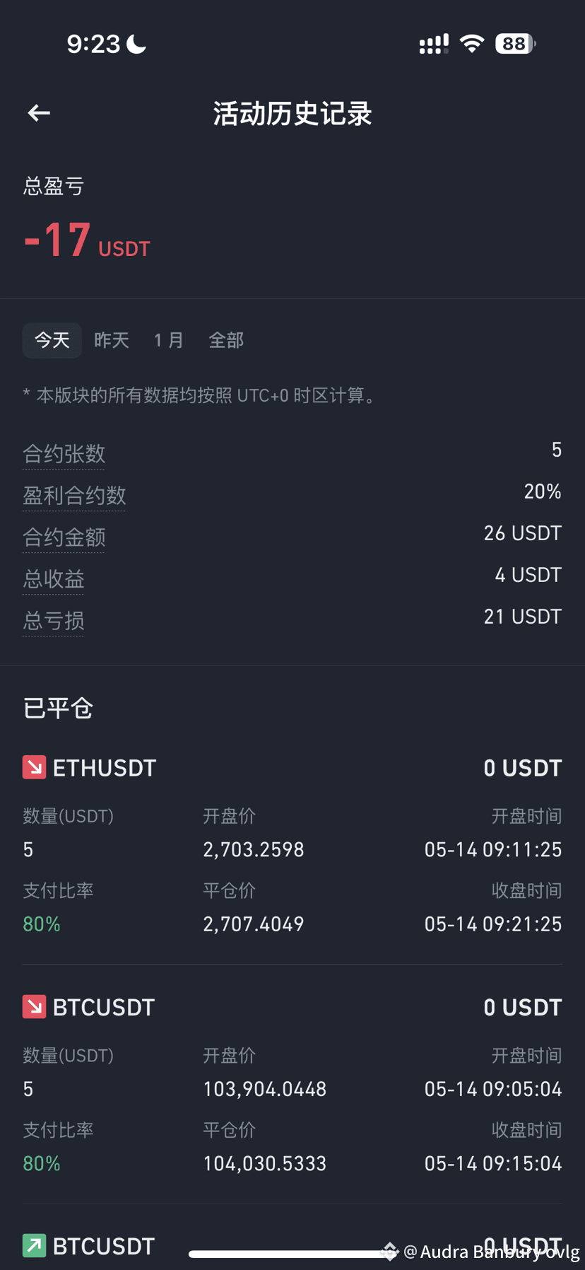 Early in the morning, I'm busy sending money to the exchange | Audra ...