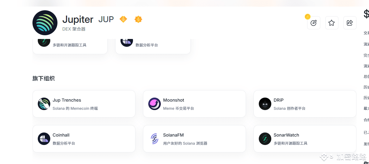 Just now, Lu Ge briefly analyzed the current spot that can s | 加密路路 on ...