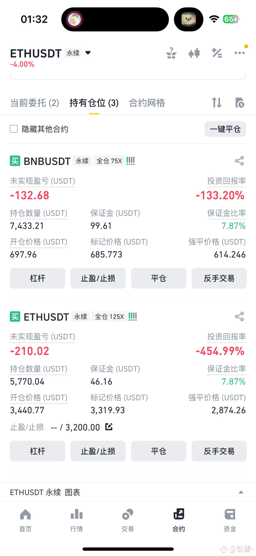 Explosive Bar #$ETH | 铁蛋- on Binance Square