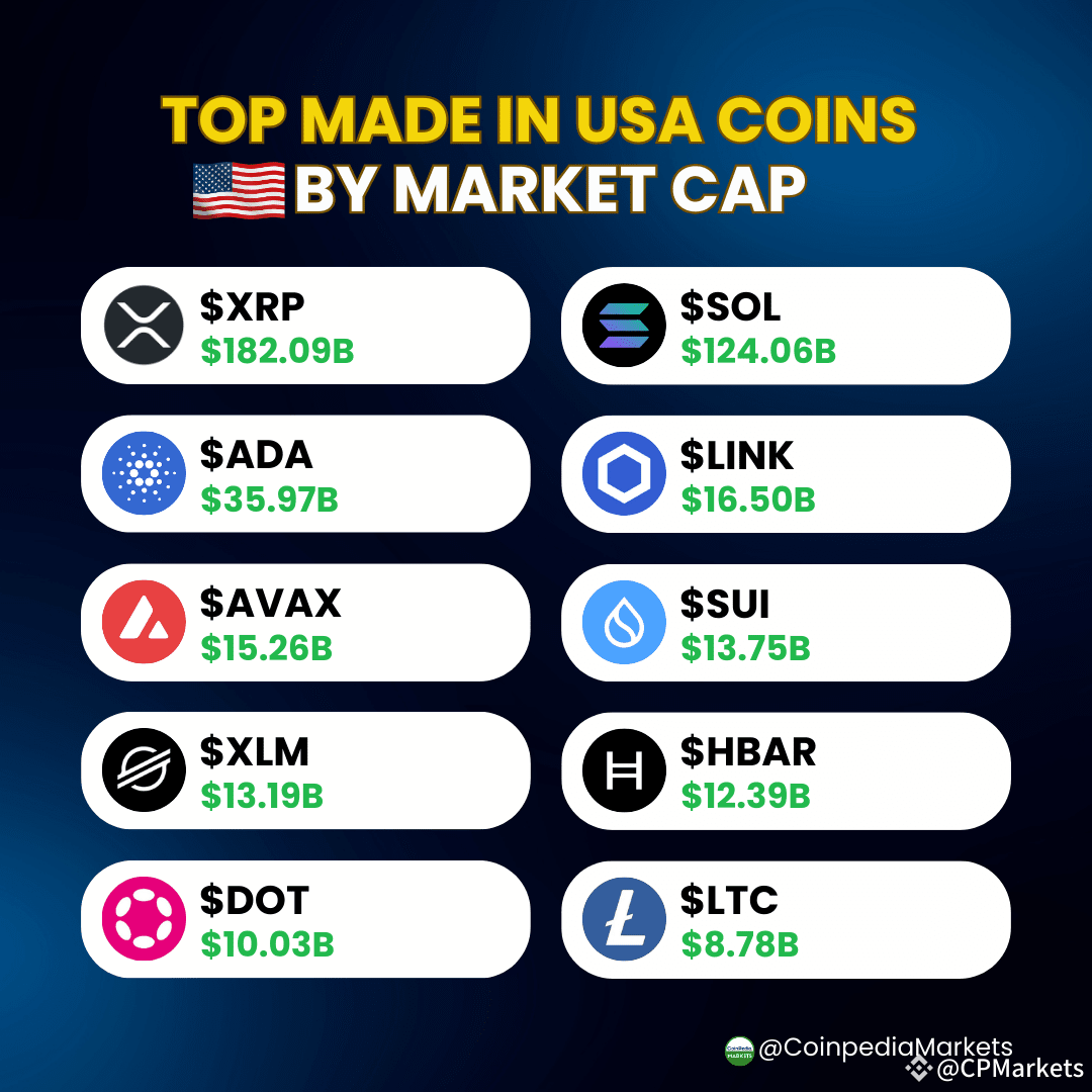 Hello, Crypto People! Here are the 10 Largest Made in USA Co ...