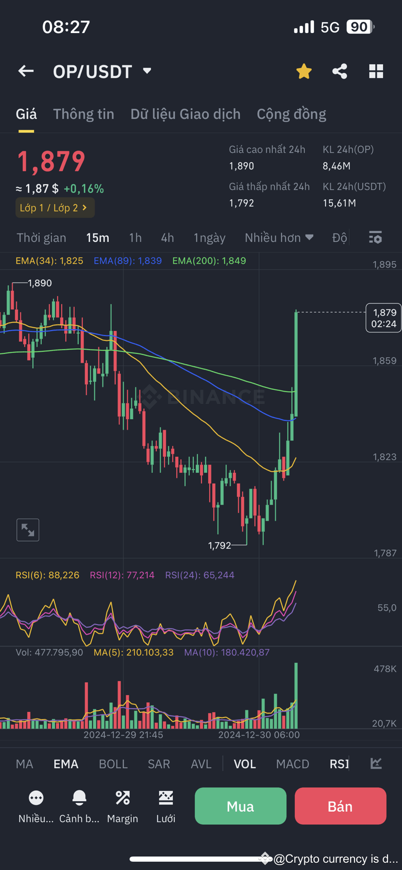 🔥🔥🔥 What's going on, guys?? $BTC just collapsed and just | Crypto ...