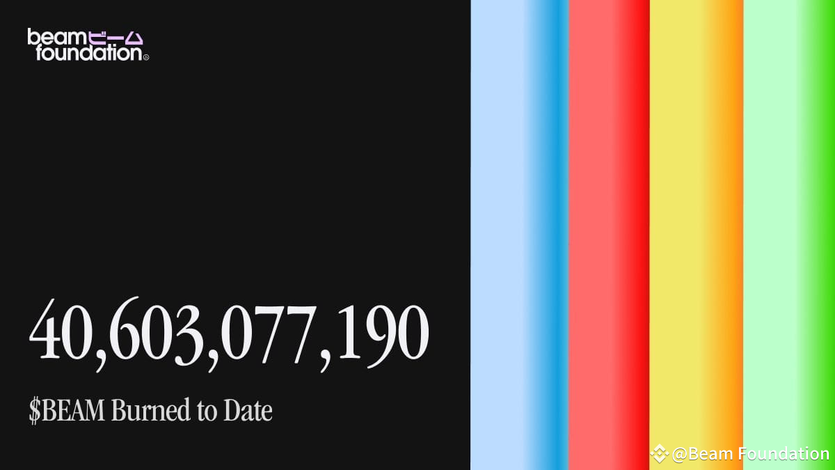 $BEAM burn counter: 40,603,077,190 🌈 Keeping you warm duri | Beam ...
