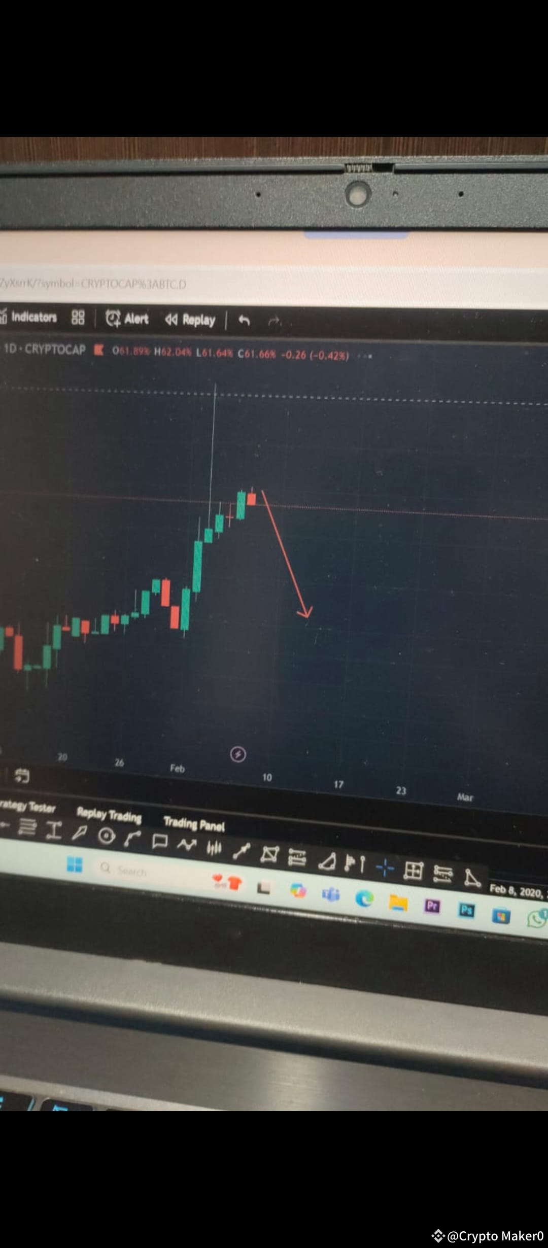 I think BTC dominance crash soon & Alts Coins Pump 🚀$BTC | Crypto Maker0 on Binance Square